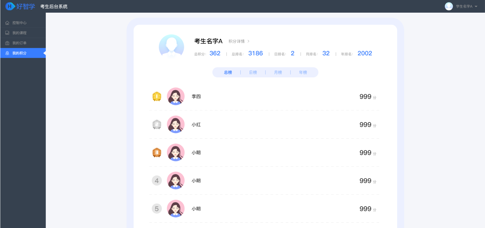 如何登陆学员后台 学员后台展示哪些内容 智学学院